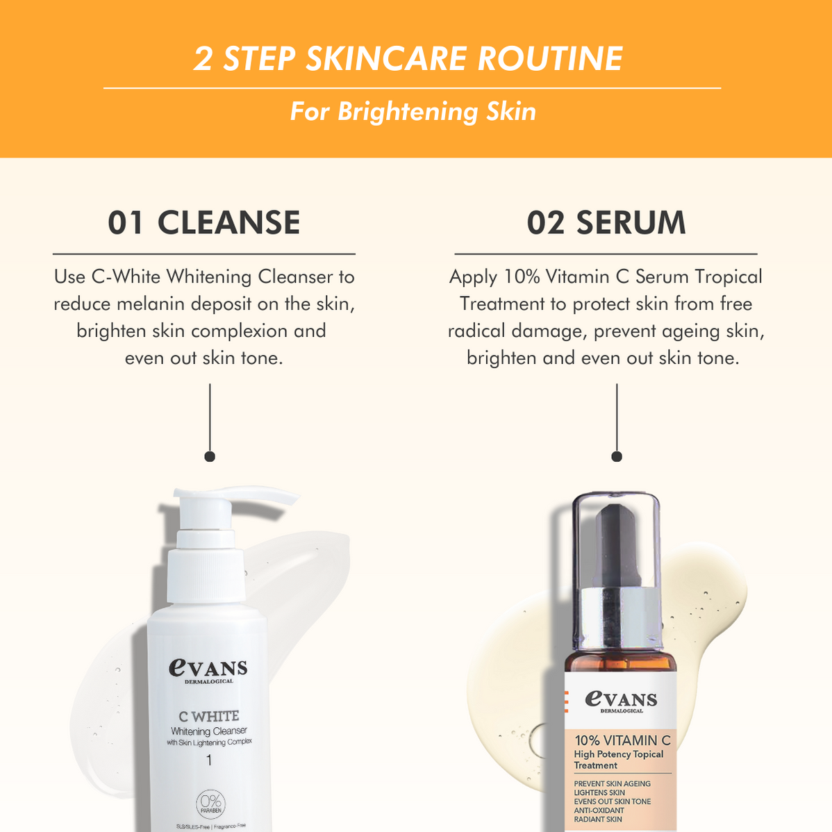 10% Vitamin C Topical Serum 30ml – Evans Dermalogical