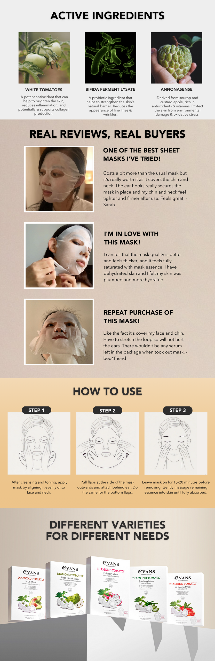 Diamond Tomato® Night Repair Mask with Probiotics – Evans Dermalogical