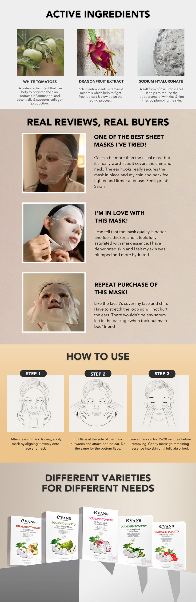 Buy Evans Diamond Tomato® Collagen Mask - Evans Dermalogical