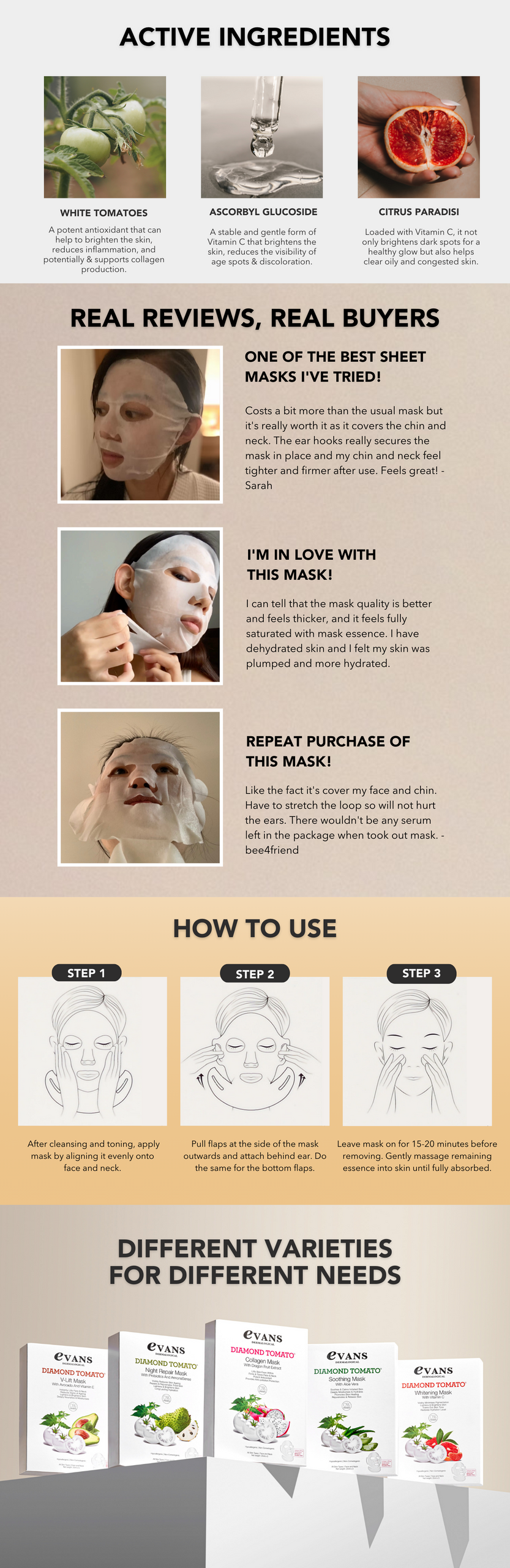 Diamond Tomato® Whitening Mask With Vitamin C – Evans Dermalogical