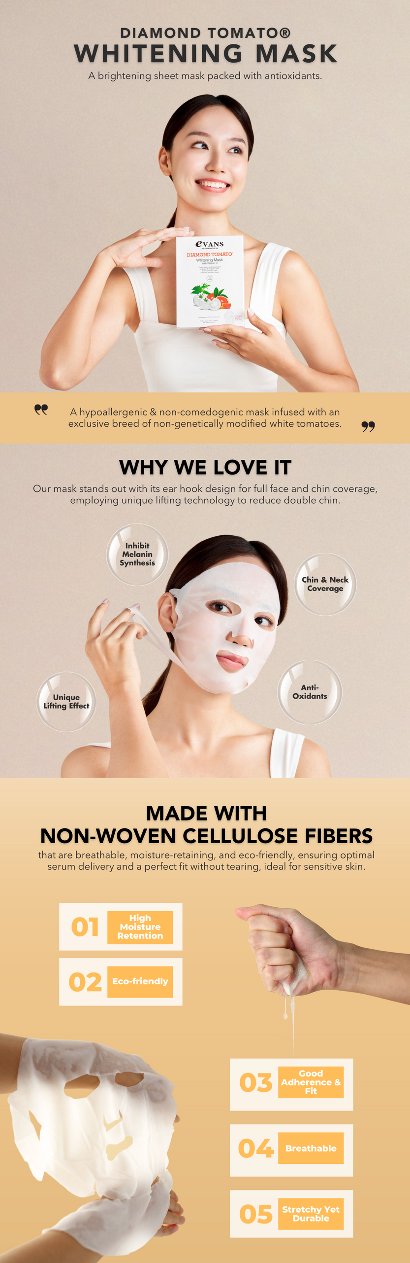 Diamond Tomato® Whitening Mask With Vitamin C – Evans Dermalogical